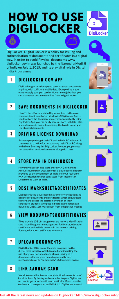 Create Digilocker New Account Login | CBSE Digital Locker Registration